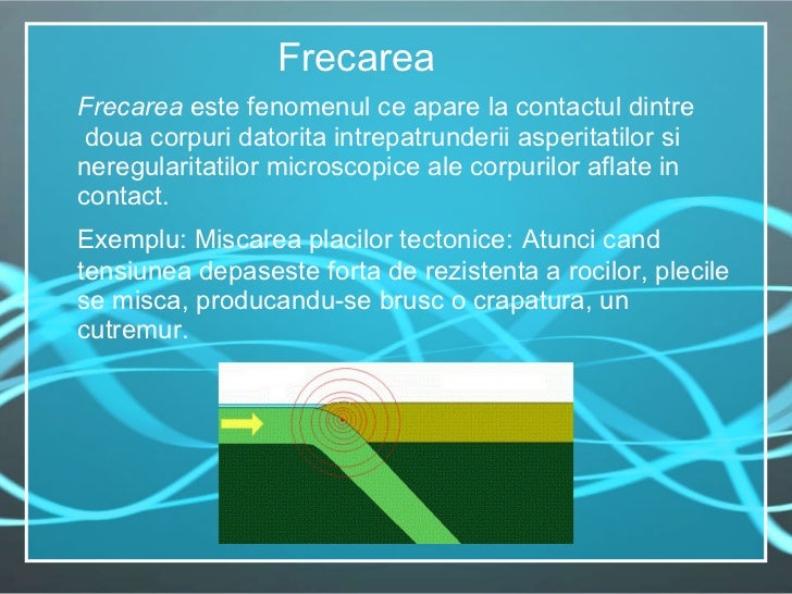 Forta de frecare