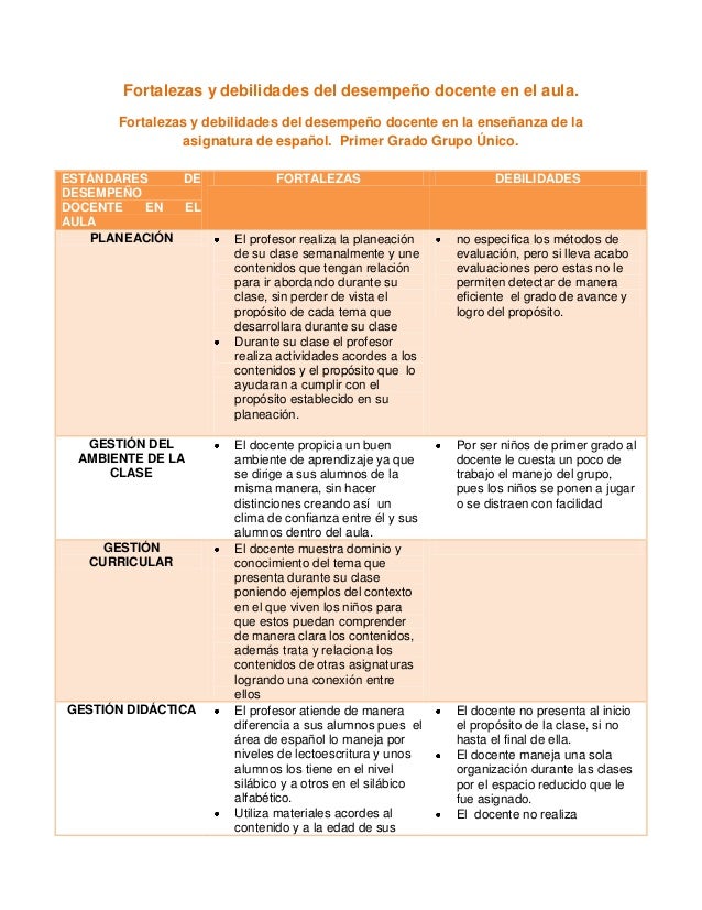 Tablas Con Fortalezas Y Areas De Oportunidad En Alumnos De Tablas Con Fortalezas Y Areas De Oportunidad En Alumnos De