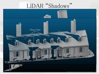 Terrestrial LiDAR and Photogrammetry; a Historic Site Comparative ...