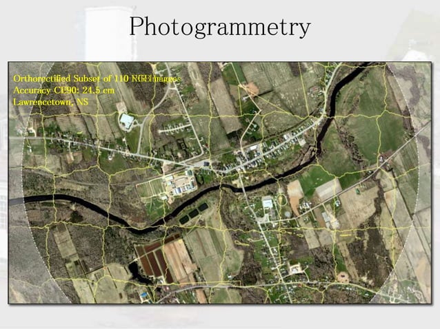 Terrestrial LiDAR and Photogrammetry; a Historic Site Comparative | PPT