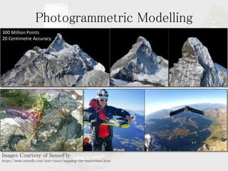 Terrestrial LiDAR and Photogrammetry; a Historic Site Comparative ...