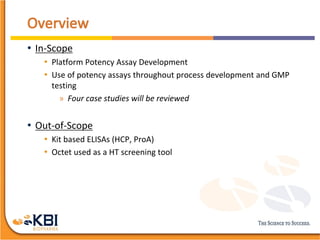 From Screening to QC: Development Considerations for Octet Methods | PDF