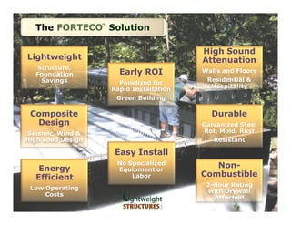 Forteco Presentation | PPT