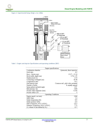 Diesel Sector Combustion Modeling with FORTÉ | PDF