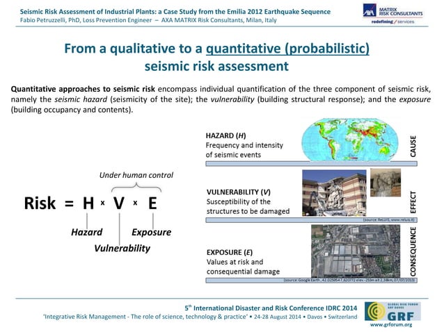 FORTE-Seismic risk assessment of industrial plants a case study-ID1277 ...