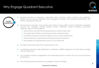 Forte Talent Acquisition Model | PPTX