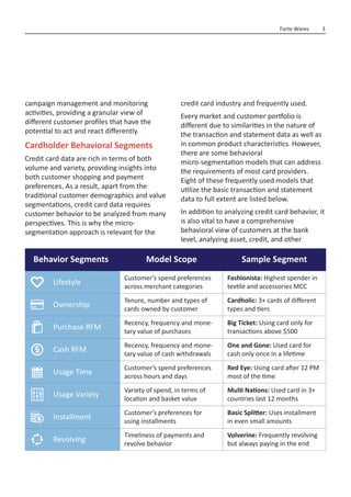 Credit Card Customer Segmentation | PDF