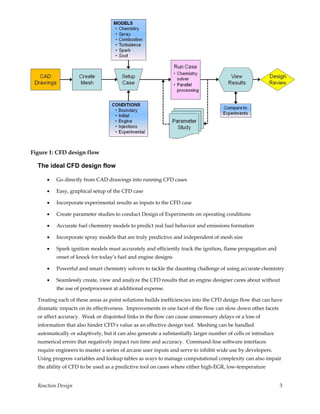 Efficient and Effective CFD Design Flow for Internal Combustion Engines ...