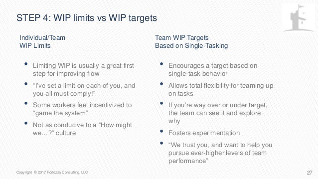 Going Beyond WIP Limits for Ever-Higher Organizational Performance