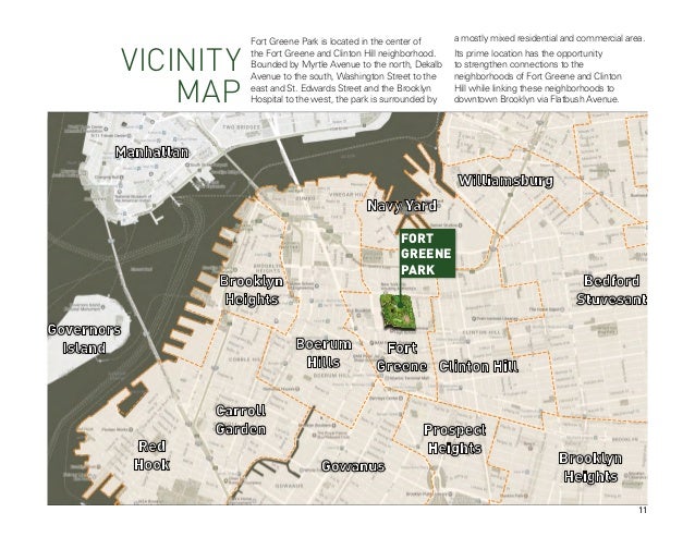 Fort Greene Park: Analysis of Space (Brooklyn, New York City - 2016