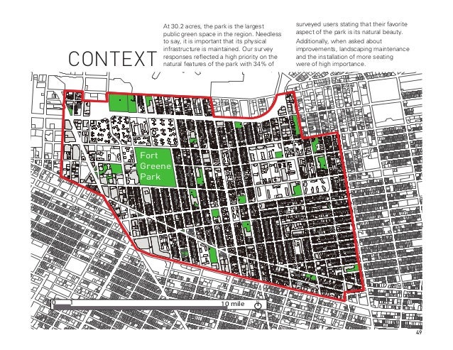 Fort Greene Park: Analysis of Space (Brooklyn, New York City - 2016