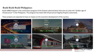 KW Philippines - Why Invest in the Philippines | PPT