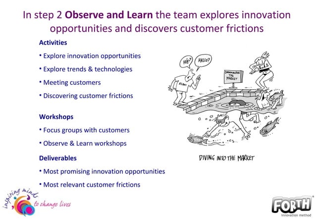 Forth Innovation Method | PPT
