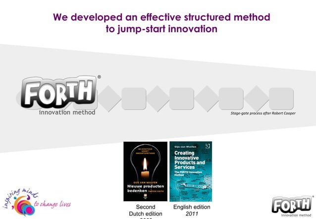 Forth Innovation Method | PPT