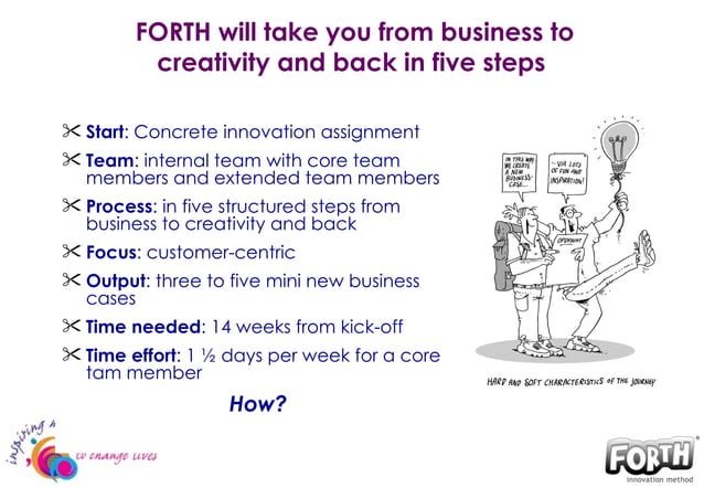 Forth Innovation Method | PPT