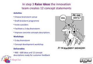 Forth Innovation Method | PPT
