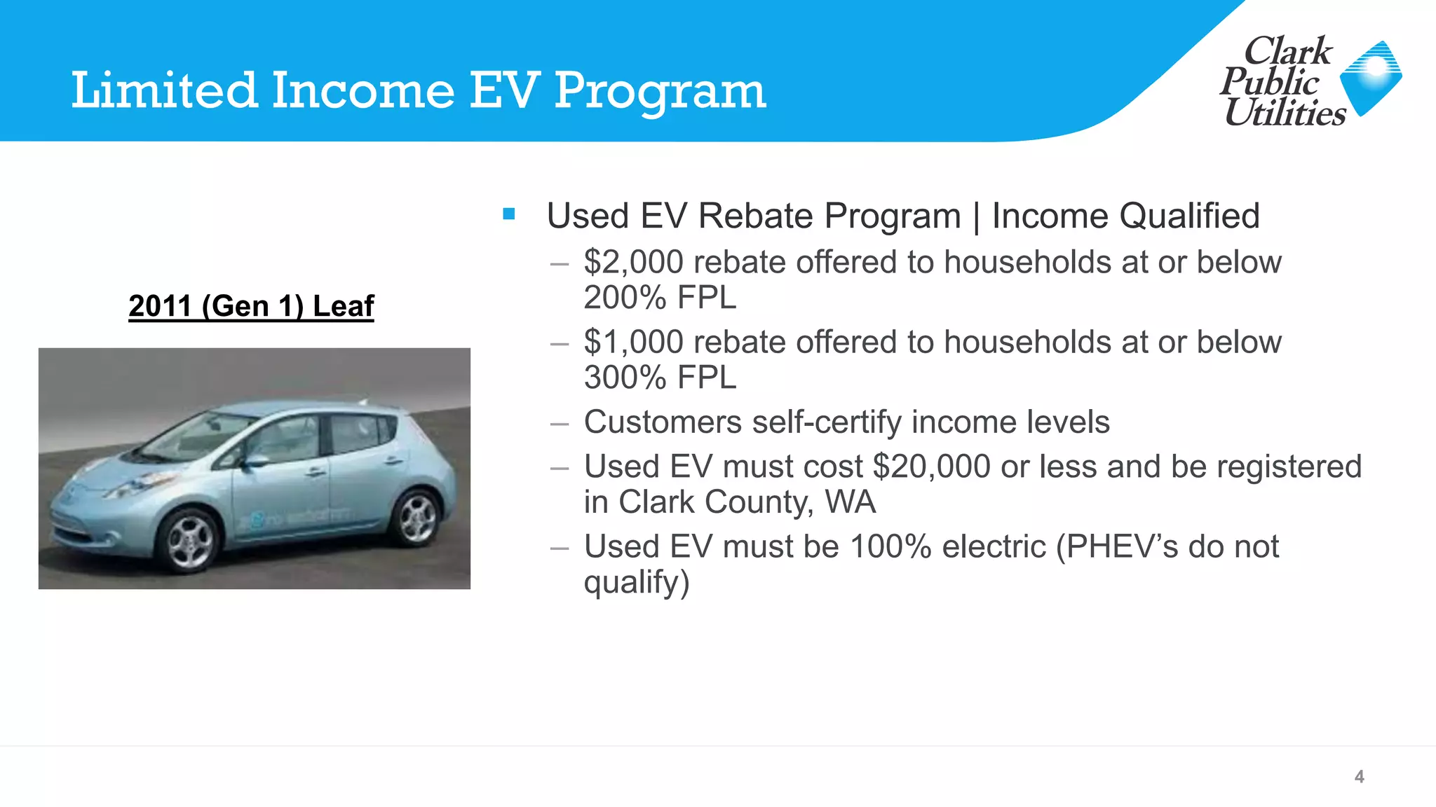 Clark PUD Transportation Electrification Plan by Matt Babbitts | PPT