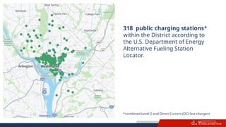 DDOT Transportation Electrification Roadmap by Tasin Malik | PPTX