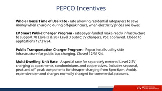 DDOT Transportation Electrification Roadmap by Tasin Malik | PPTX