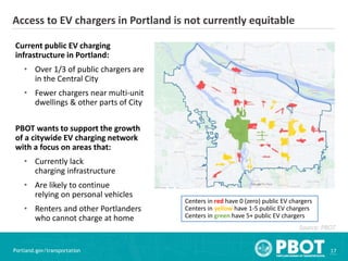 Electric Vehicle Charging in Portland, Oregon by Hannah Morrison | PPT