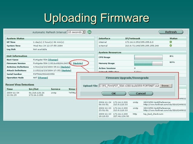 Fortinet Configuration | PPT