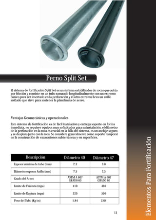 Fortificacion equipos | PDF