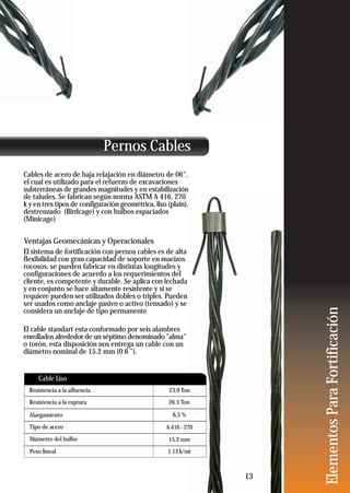 Fortificacion equipos | PDF