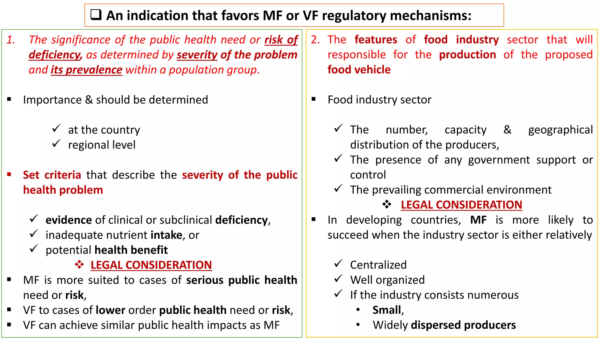 Fortification and formulation | PPTX