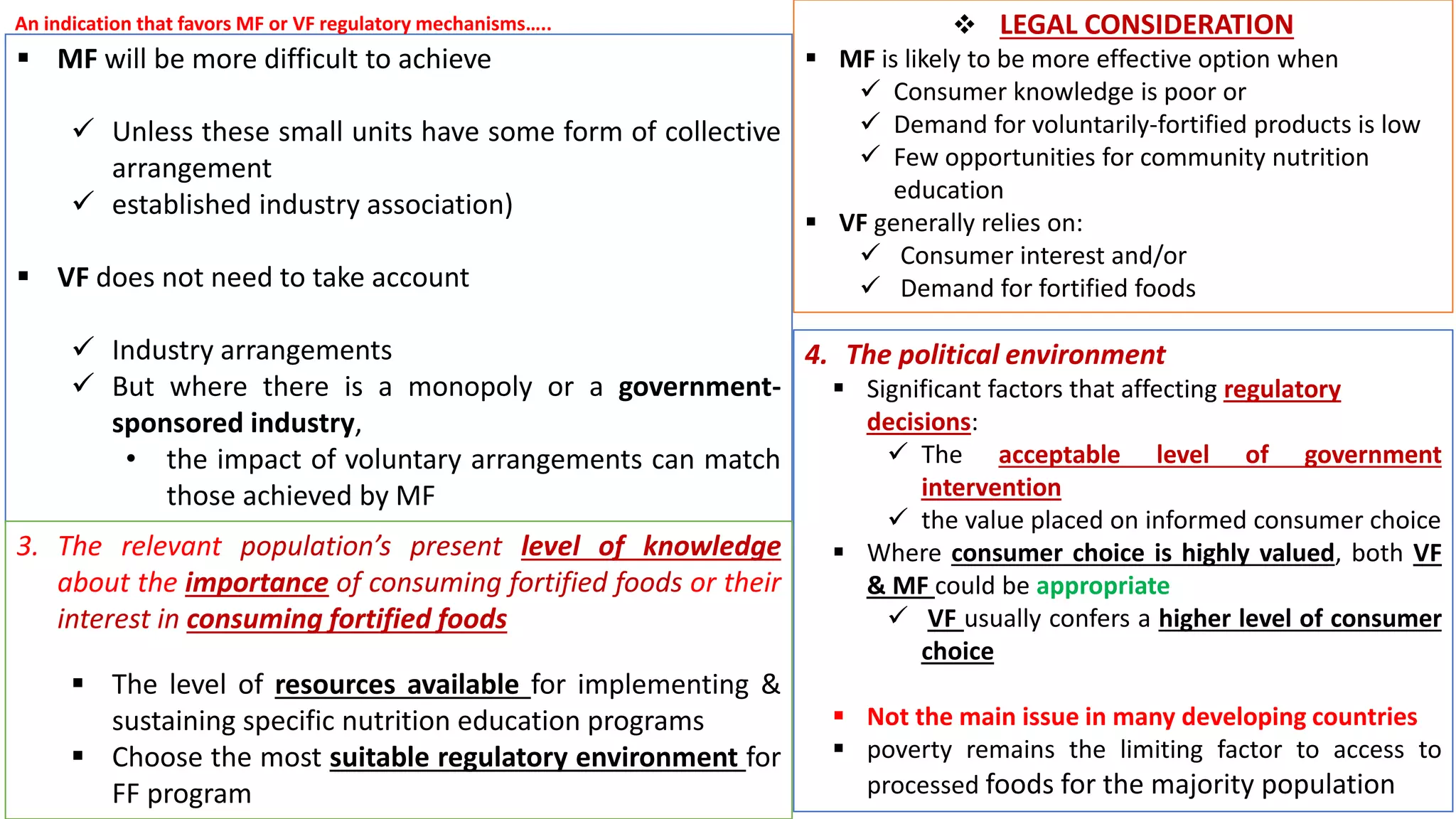 Fortification and formulation | PPTX