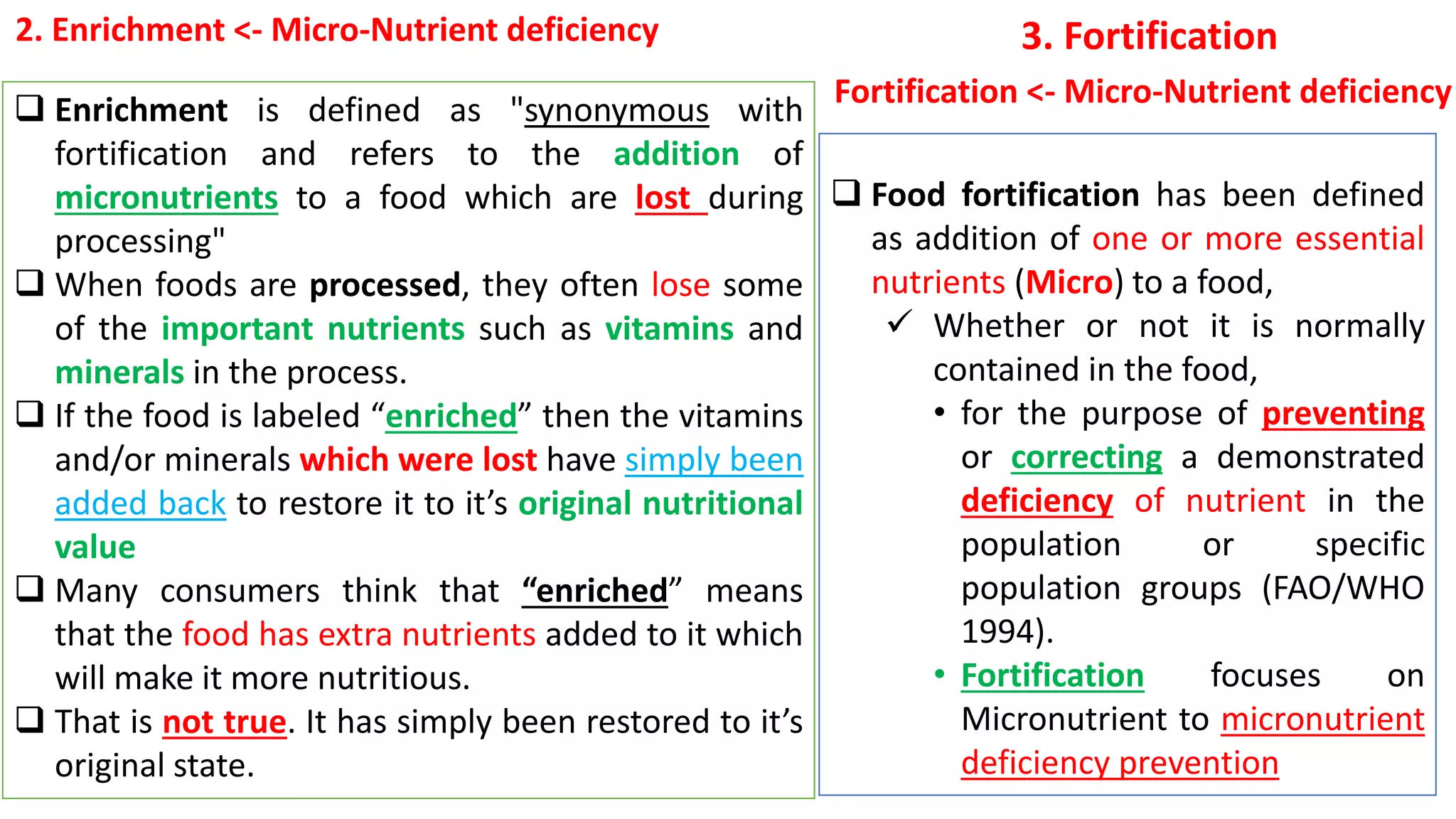 Fortification and formulation | PPTX