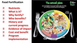 Fortification and formulation | PPTX