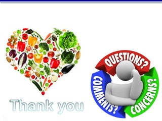 Fortify Clipart Heart