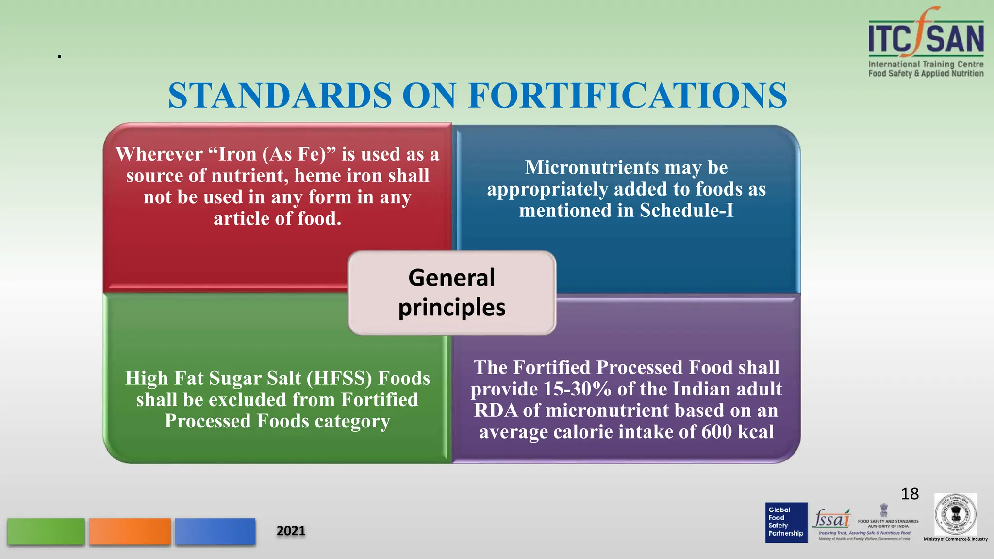 FOOD FORTIFICATION | PPTX