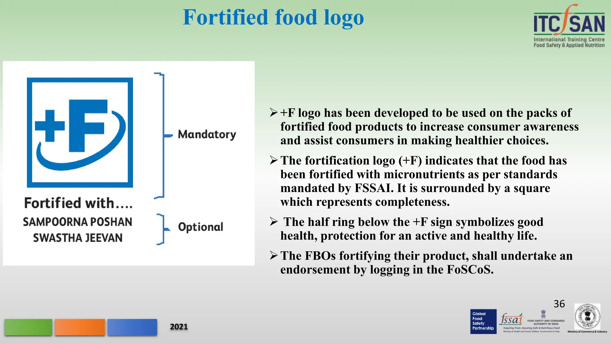 FOOD FORTIFICATION | PPTX