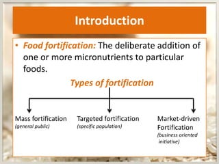 Fortification of rice | PPTX