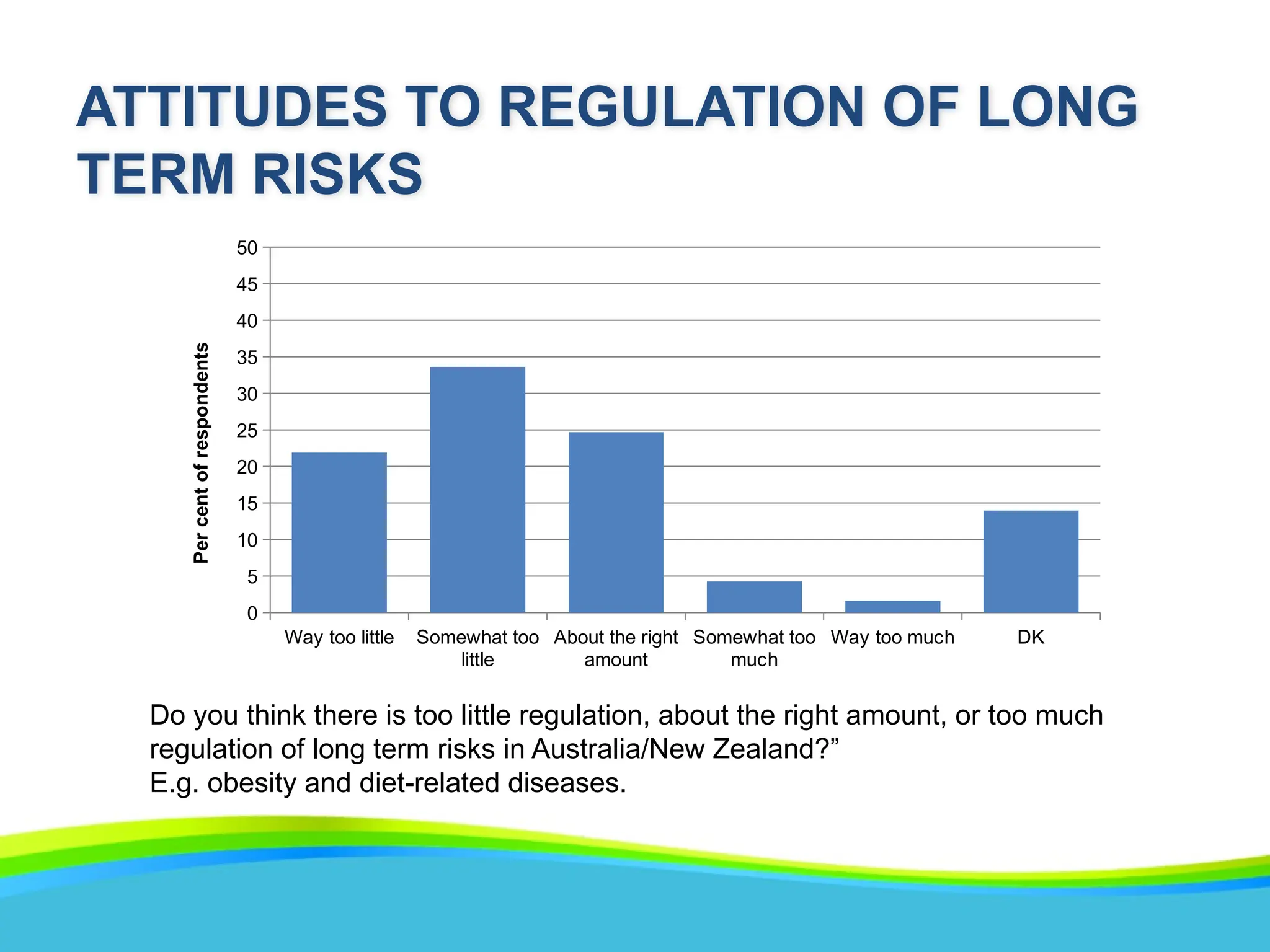 Fortification presentation for website.pptx
