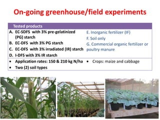 Fortified excreta pellets for agriculture - An update on research in ...