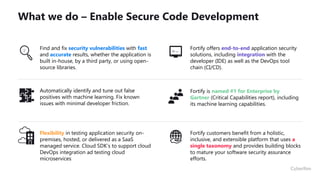 Fortify-Application_Security_Foundation_Training.pptx