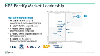 Fortify dev ops (002) | PPTX | Operating Systems | Computer Software and Applications