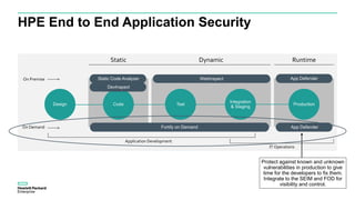 Fortify dev ops (002) | PPTX | Operating Systems | Computer Software and Applications