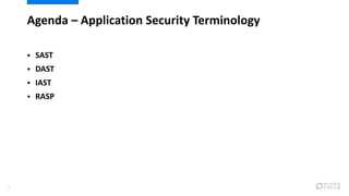 Fortify-overview-300-v2.pptx
