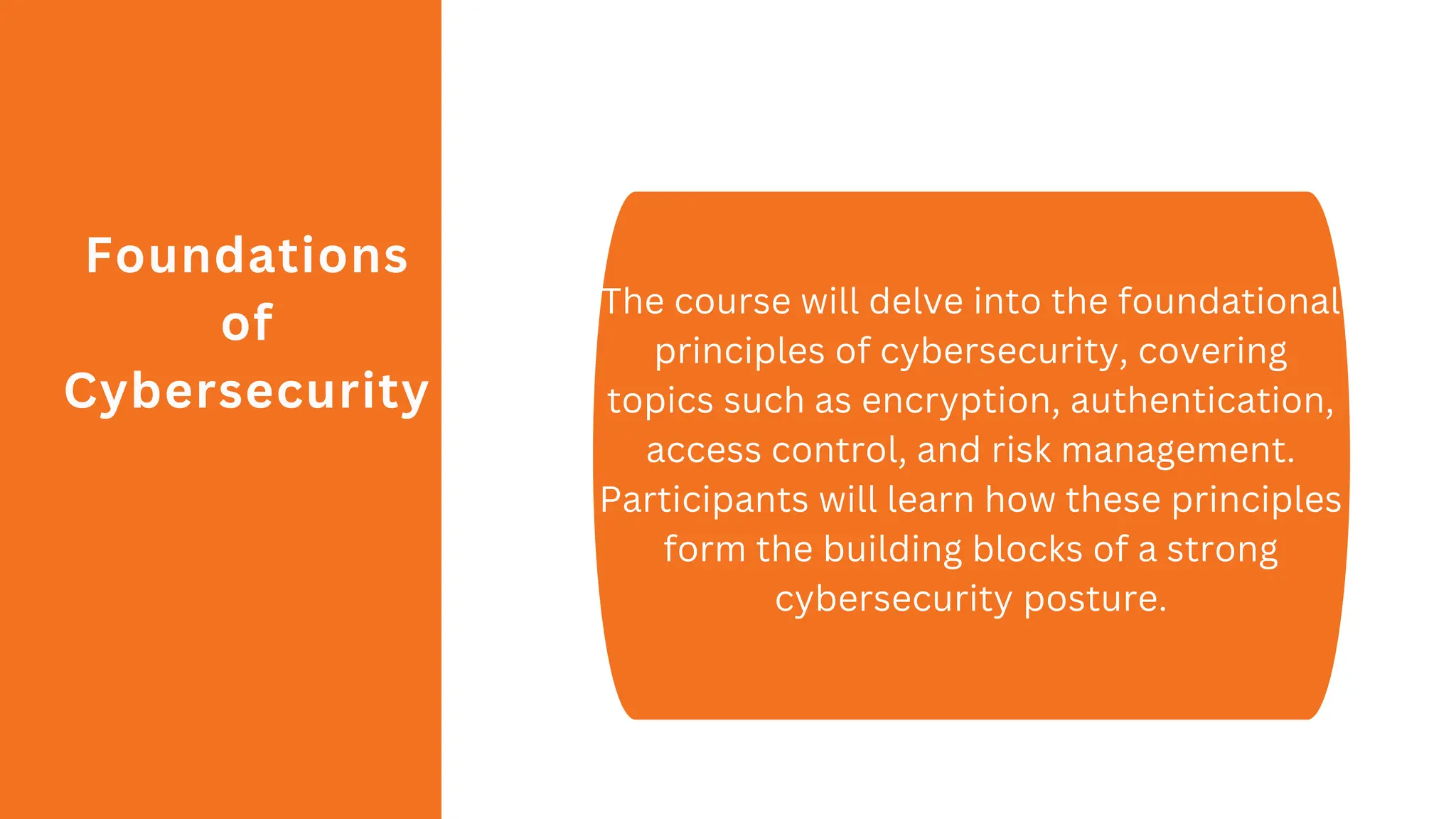 Fortify Mastering Cybersecurity for Today's Threat Landscape.pptx | Information and Network ...