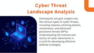 Fortify Mastering Cybersecurity for Today's Threat Landscape.pptx ...