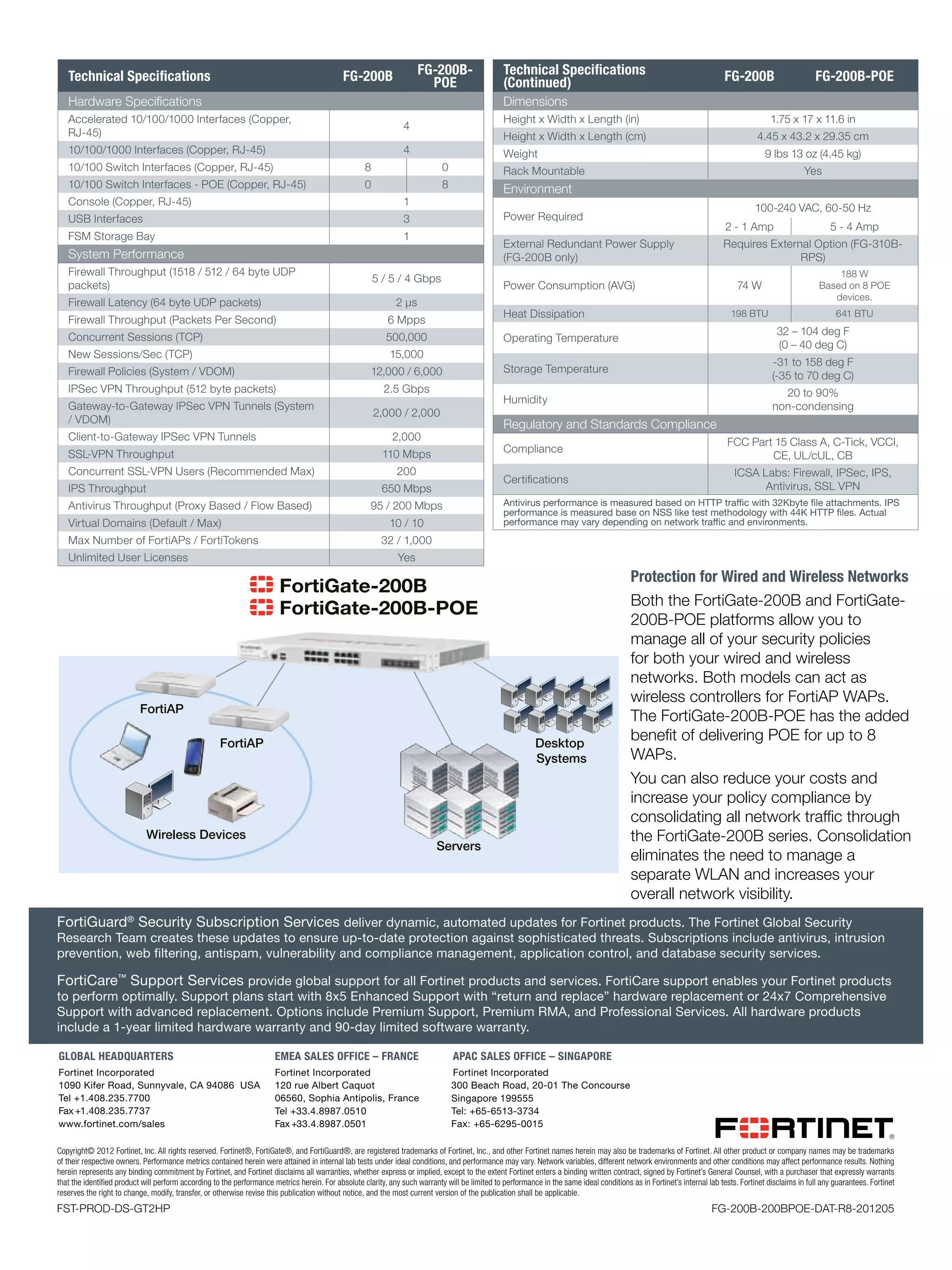 FortiGate-200B | PDF | Computer Networking | Computing