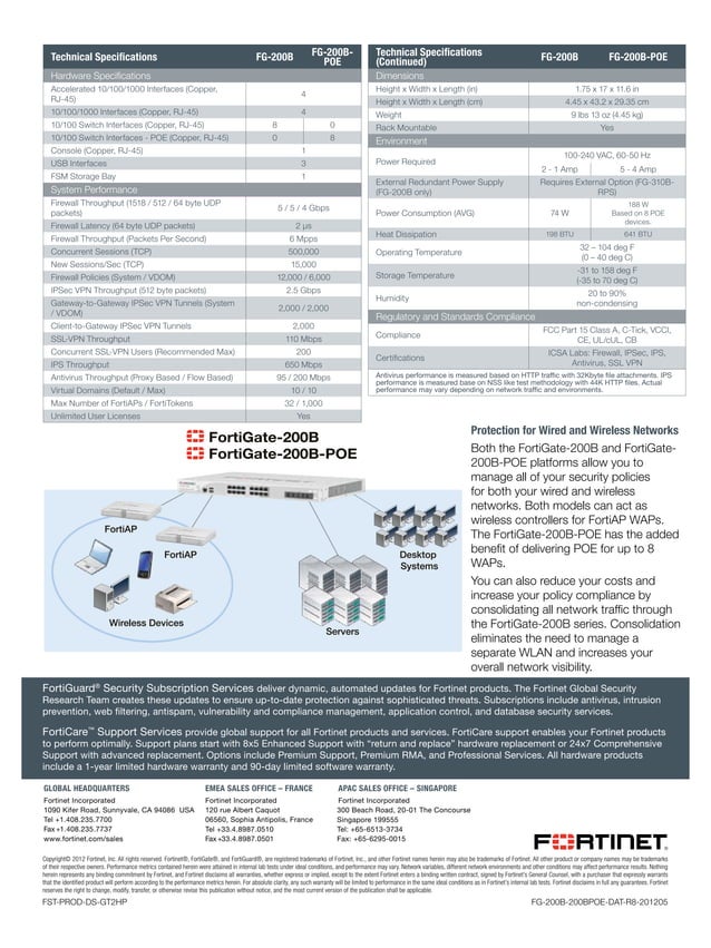 FortiGate-200B | PDF | Computer Networking | Computing