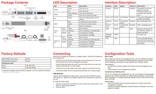 Fortigate 200 b-quickstart | PDF | Computer Networking | Computing
