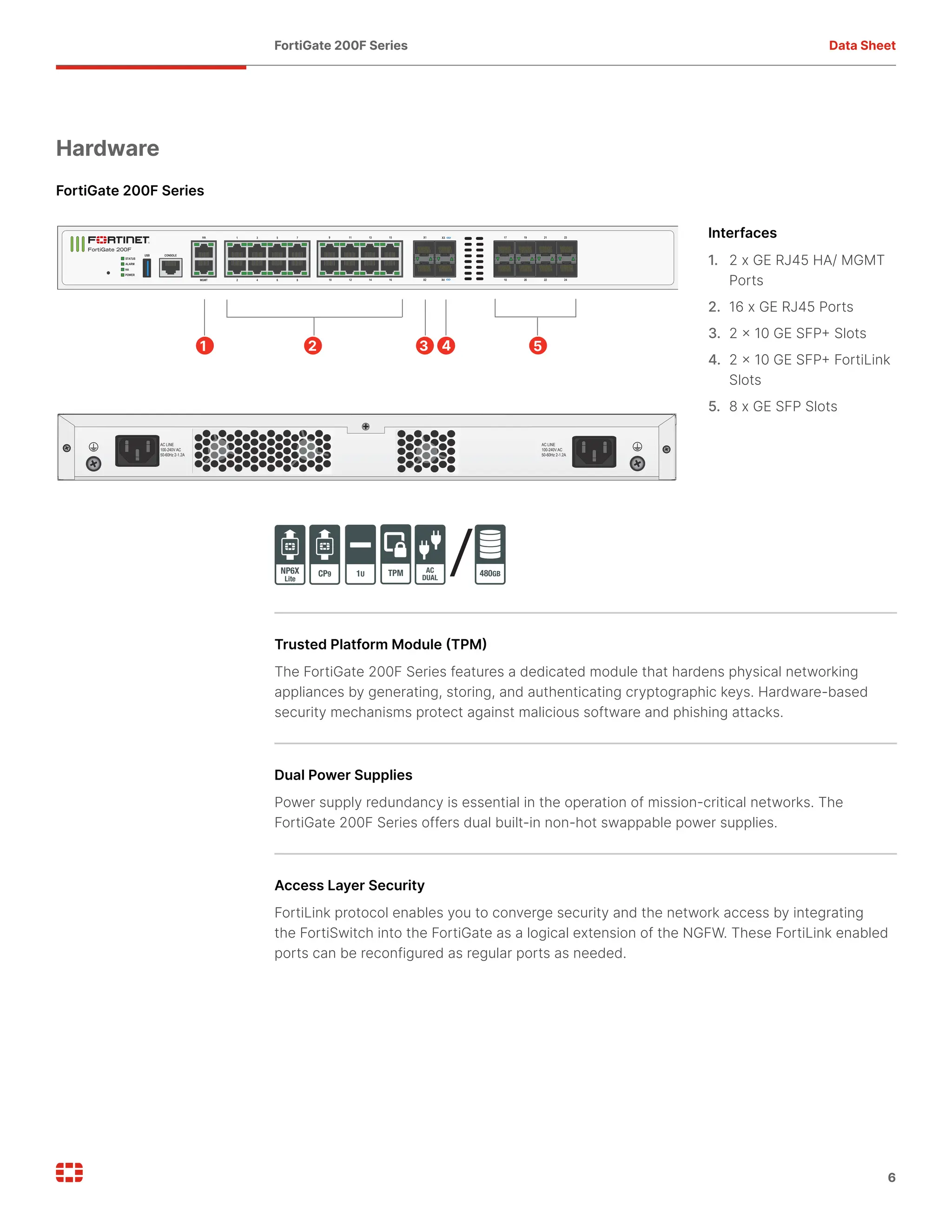 fortigate-200f-series (1).pdffortigate-200f-series (1).pdf | Cloud Computing | Internet