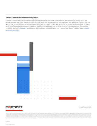 fortigate-200f-series (1).pdffortigate-200f-series (1).pdf | Cloud Computing | Internet
