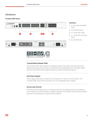 fortigate-200f-series (1).pdffortigate-200f-series (1).pdf