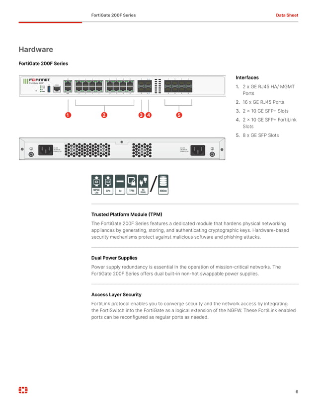 fortigate-200f-series (1).pdffortigate-200f-series (1).pdf | Cloud Computing | Internet
